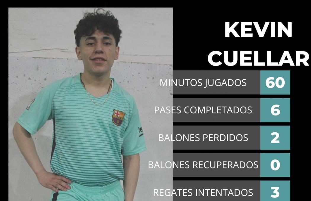 El fútbol no necesita talento, necesita pasión y dedicación - LA ...